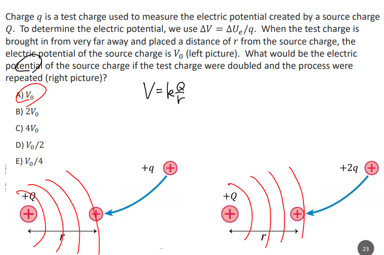 Solved Charge q is a test charge used to measure the | Chegg.com