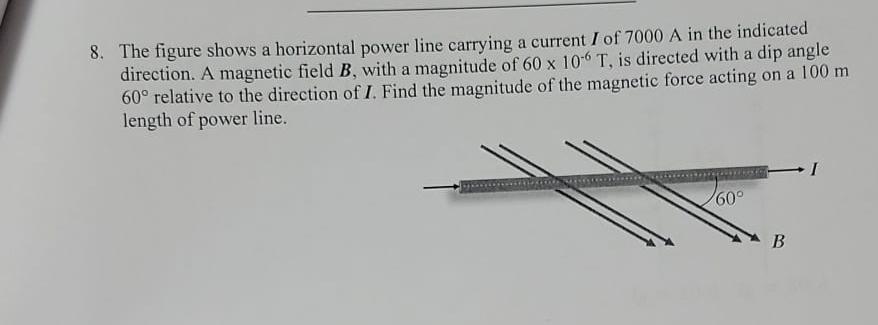 Solved 8. The figure shows a horizontal power line carrying | Chegg.com