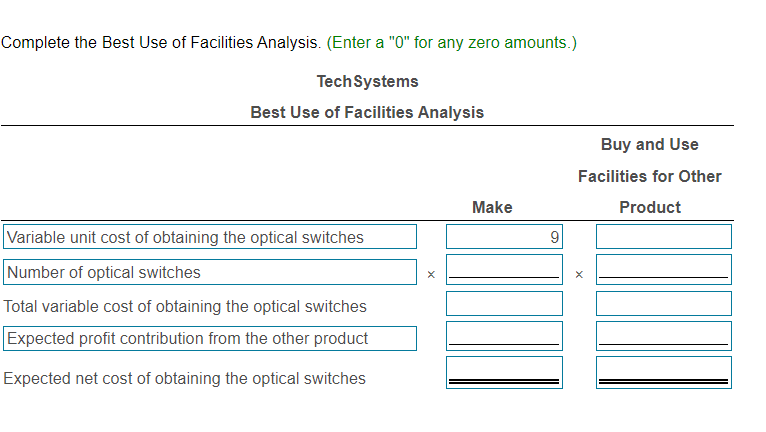 Solved Complete the Best Use of Facilities Analysis. | Chegg.com