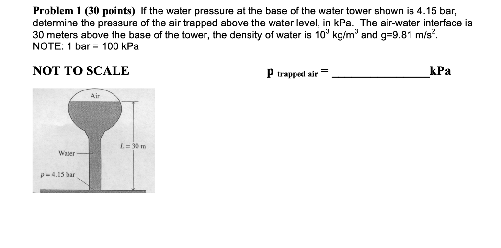 Solved Problem 1 (30 points) If the water pressure at the | Chegg.com