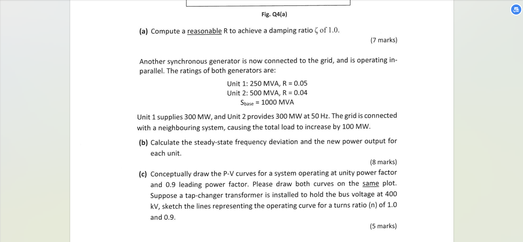 Solved Q.4 A synchronous generator is rated at 250MVA, and | Chegg.com
