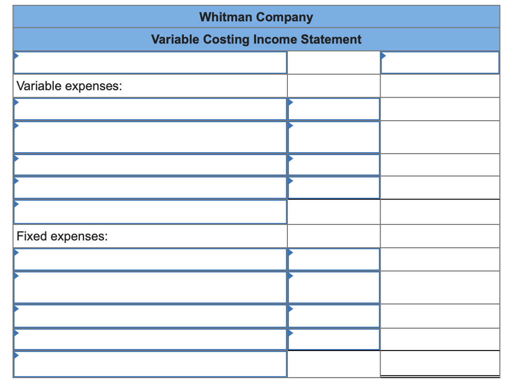Solved Whitman Company has just completed its first year of | Chegg.com
