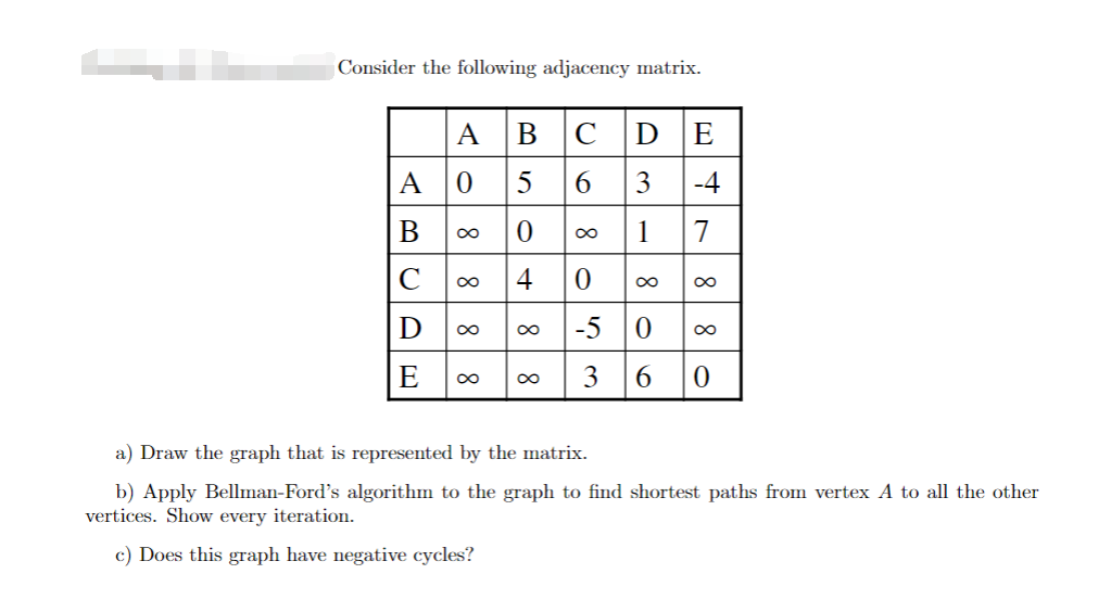 Solved Consider the following adjacency matrix. a) Draw the | Chegg.com