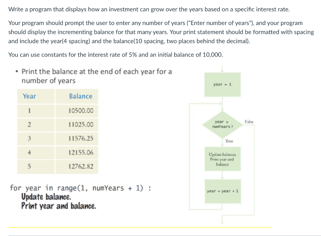 Solved Write a program that displays how an investment can | Chegg.com