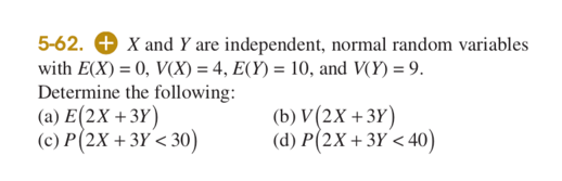 Solved 5-62. X and Y are independent, normal random | Chegg.com