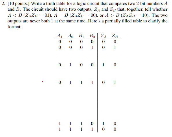Solved 2. [10 points.] Write a truth table for a logic | Chegg.com