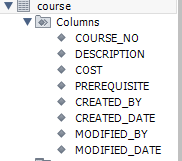 Solved I am using MySql workbench. I have attached photos | Chegg.com