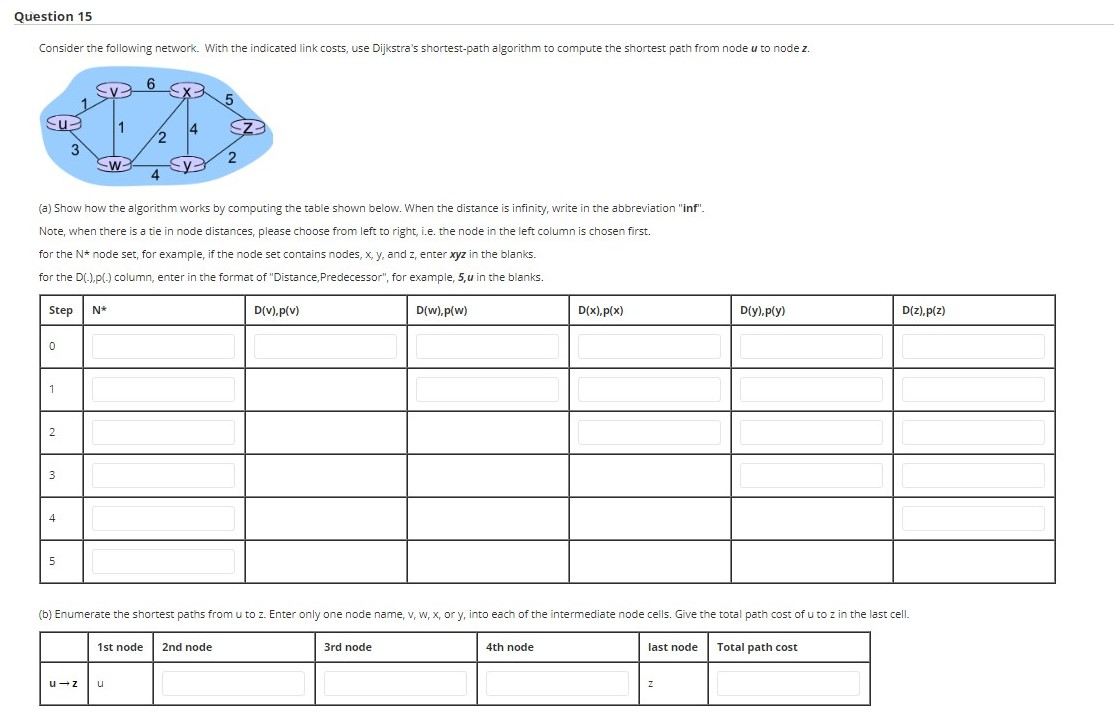 Solved Question 15 Consider the following network. With the | Chegg.com