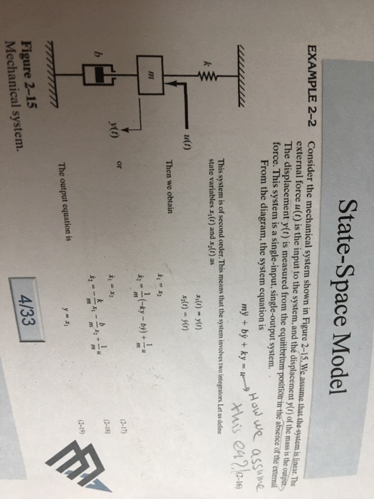 Solved State-Space Model EXAMPLE 2-2 Consider the mechanical | Chegg.com