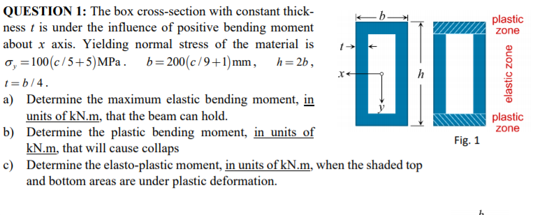 Solved plastic zone QUESTION 1: The box cross-section with | Chegg.com