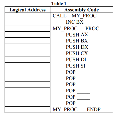 Question 3 Using the POP instructions in the code | Chegg.com