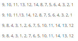 Solved Which of the following is/are a valid DFS traversal | Chegg.com