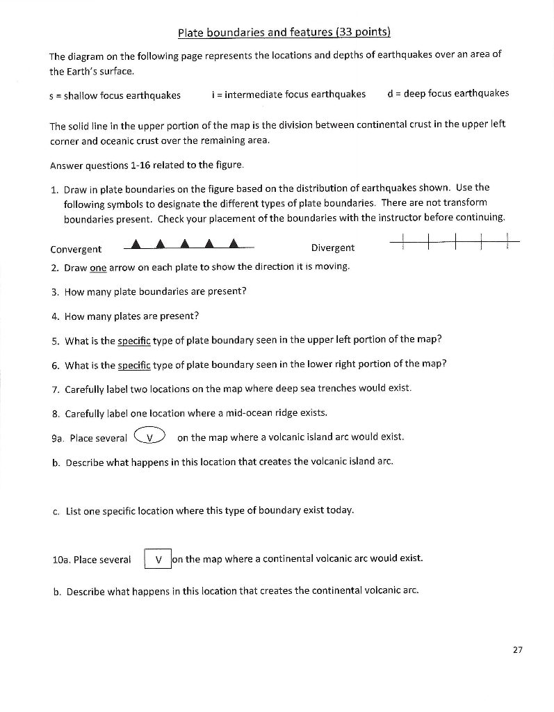 Solved Plate boundaries and features (33 points) The diagram | Chegg.com