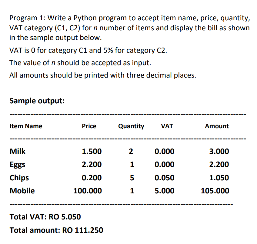 Solved Program 1: Write a Python program to accept item | Chegg.com