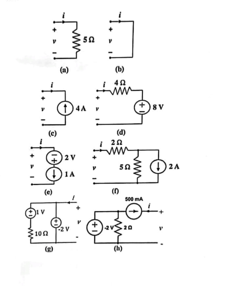 Solved draw IV curves for the above circuits with clear | Chegg.com
