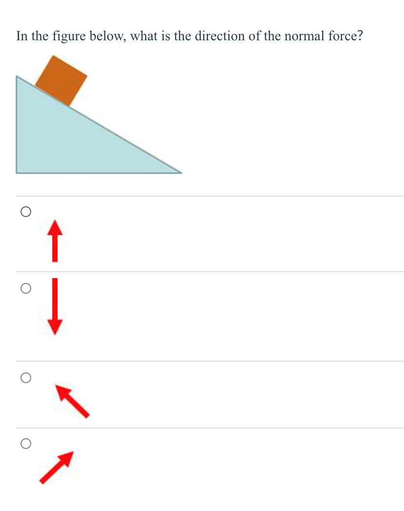 Solved In the figure below, what is the direction of the | Chegg.com