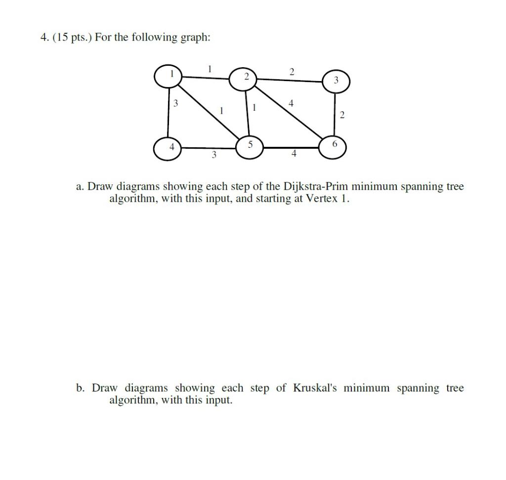 Solved 4. (15 pts.) For the following graph: a. Draw | Chegg.com