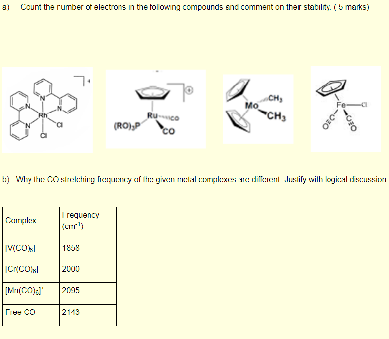 Solved a) Count the number of electrons in the following | Chegg.com