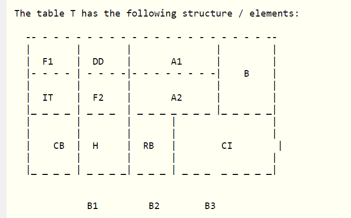 In what follows, the number between right brackets | Chegg.com