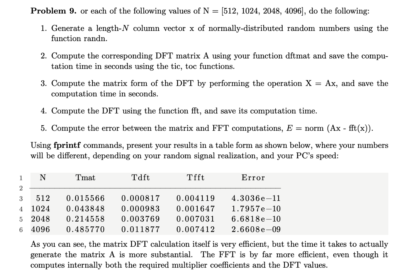 Solved The N-point DFT Xk of a length-N signal xn can be | Chegg.com