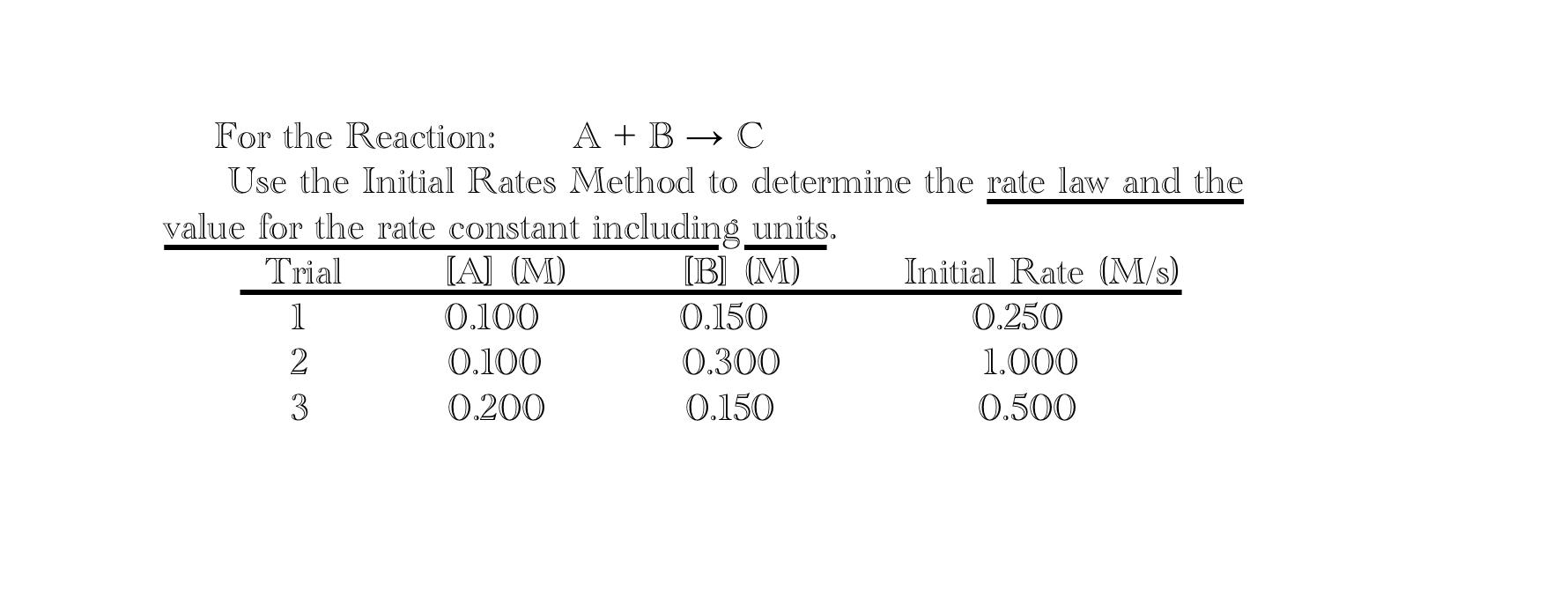 Solved For the Reaction: A +B+C Use the Initial Rates Method | Chegg.com
