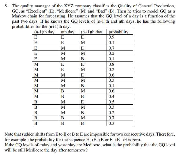 Solved 8. The quality manager of the XYZ company classifies | Chegg.com