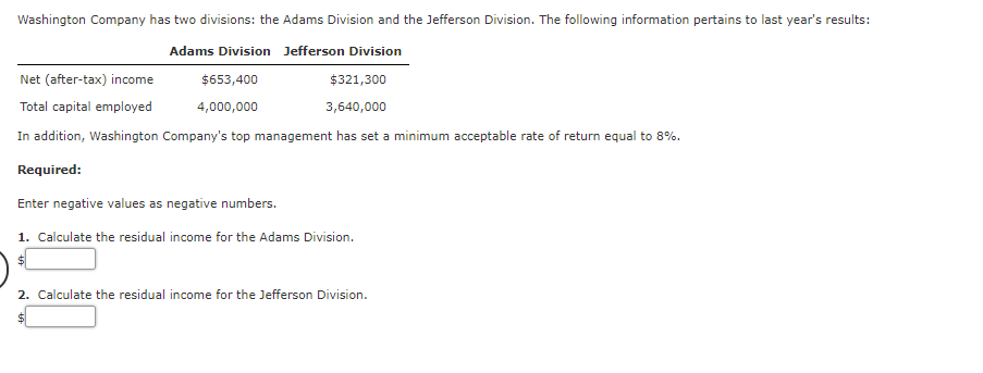 Solved Washington Company has two divisions: the Adams | Chegg.com