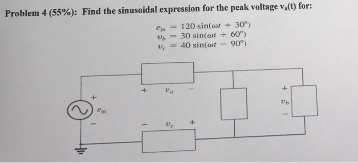 Solved Find the sinusoidal expression for the peak voltage | Chegg.com
