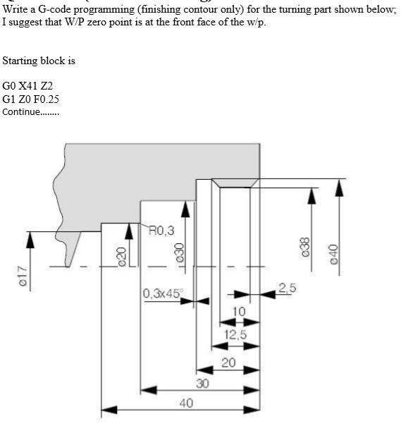 Solved Write a G-code programming (finishing contour only) | Chegg.com
