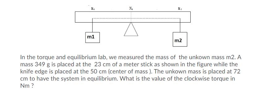 Solved . | m1 m2 In the torque and equilibrium lab, we | Chegg.com