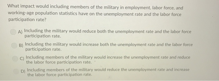 Solved What impact would including members of the military | Chegg.com