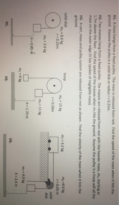 Solved A mass hangs from a fixed pulley. The mass is | Chegg.com