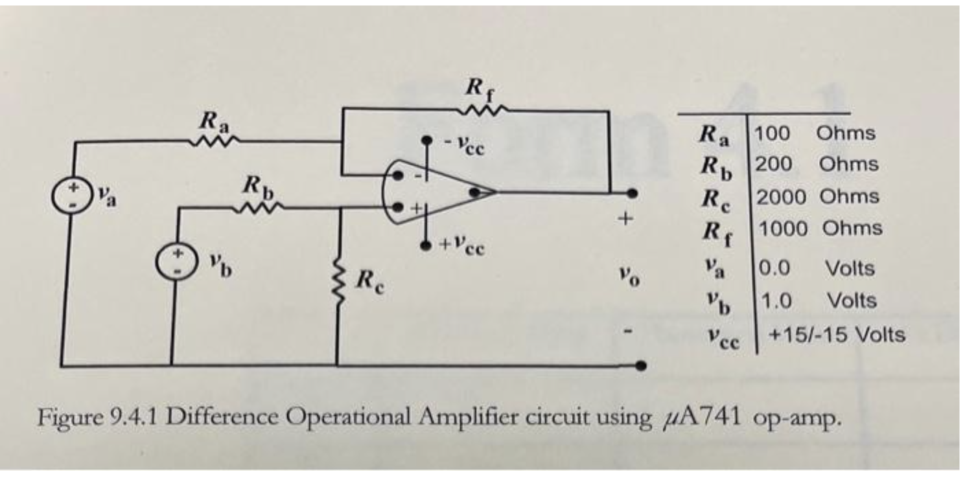 Solved RE Ra -Vec Rb va + + Vec Ra 100 Ohms Rb 200 Ohms R. | Chegg.com