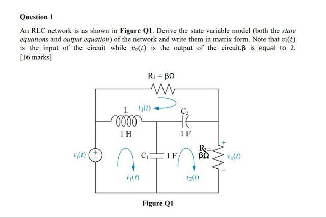 Solved Question 1 An RLC network is as shown in Figure Q1. | Chegg.com
