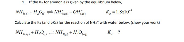 Solved . If the Kb for ammonia is given by the equilibrium | Chegg.com