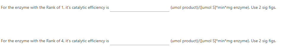 Solved Rank the following enzymes from highest catalytic | Chegg.com