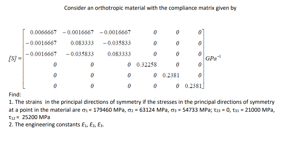 Solved Consider an orthotropic material with the compliance | Chegg.com