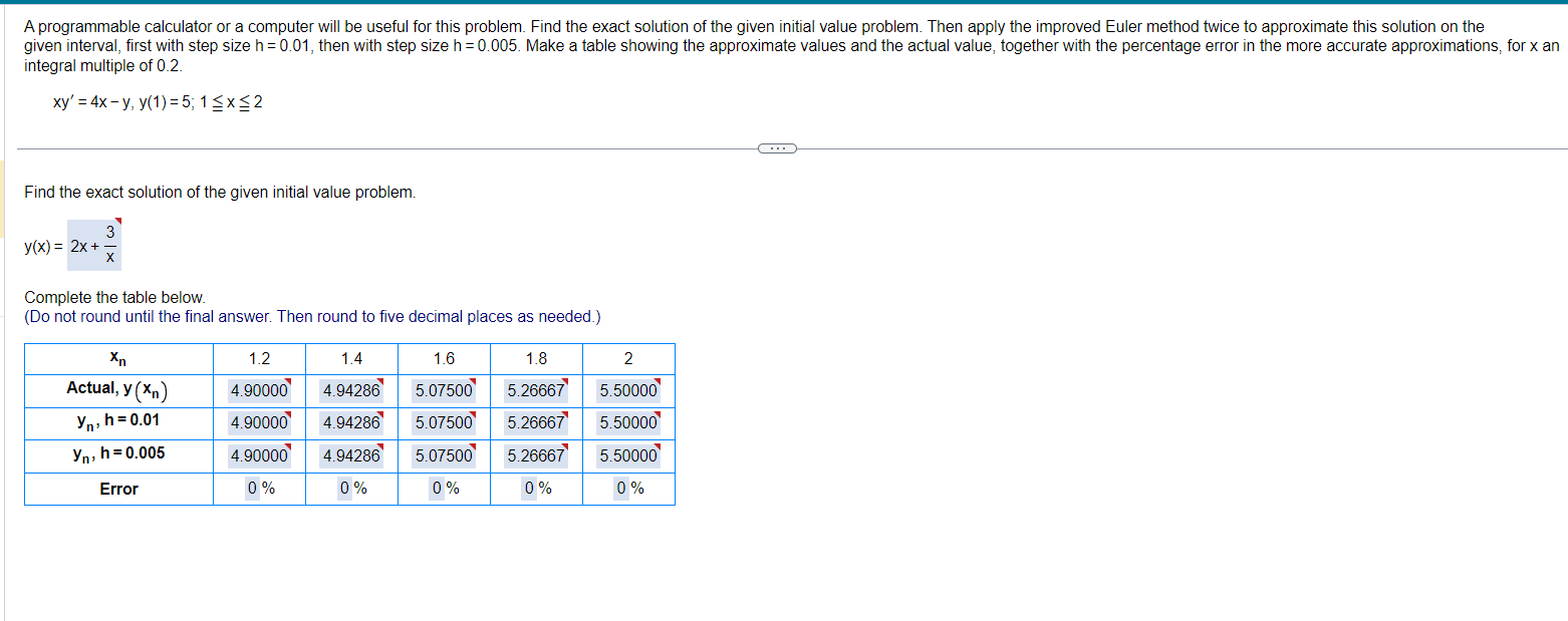 Solved integral multiple of 0.2 . xy′=4x−y,y(1)=5;1≦x≦2 Find | Chegg.com