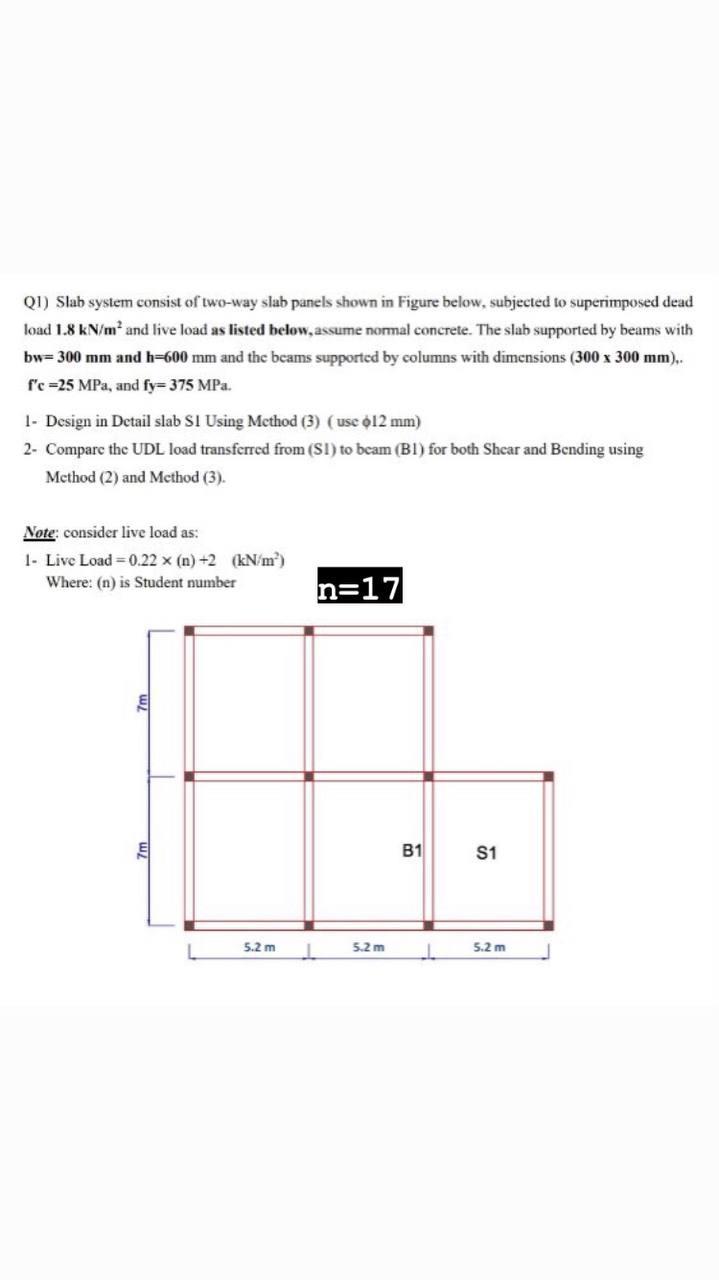 Solved (1) Slab system consist of two-way slab panels shown | Chegg.com