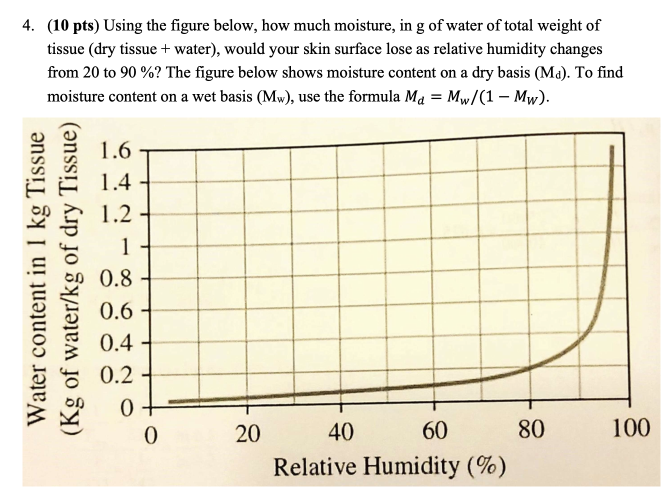 Solved 4. (10 pts) Using the figure below, how much | Chegg.com