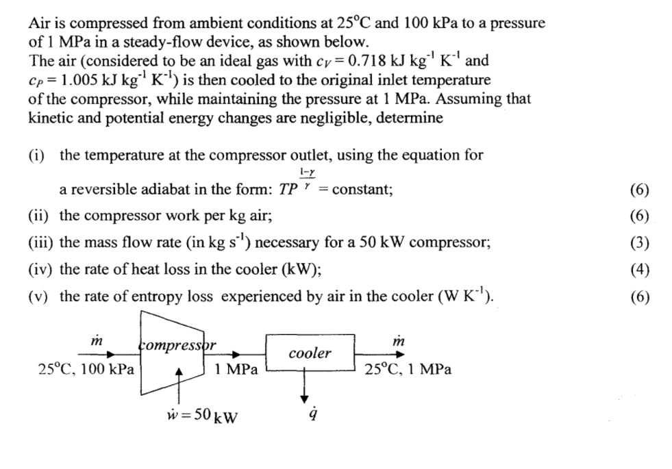 Solved Air is compressed from ambient conditions at 25°C and | Chegg.com