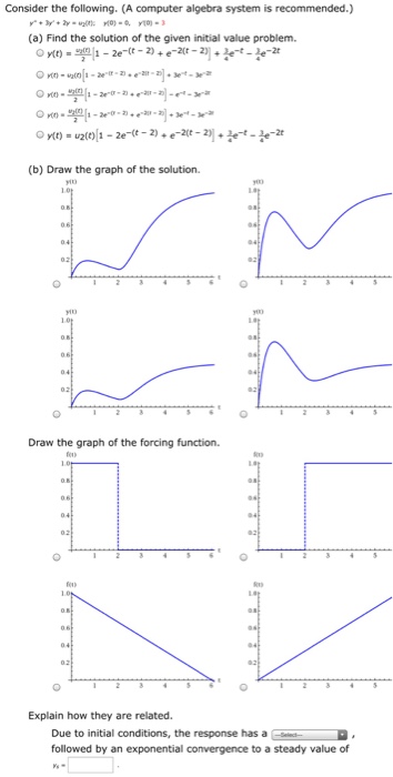 Solved Consider the following. (A computer algebra system is | Chegg.com