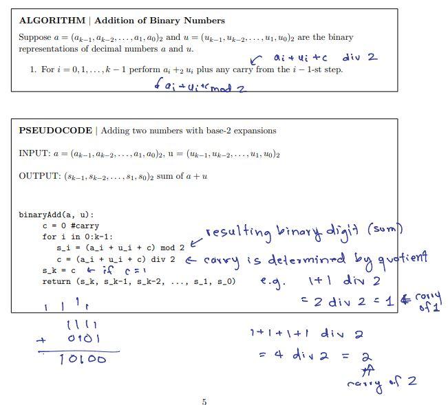 Solved Program a function binary_add (a,b) that computes the | Chegg.com