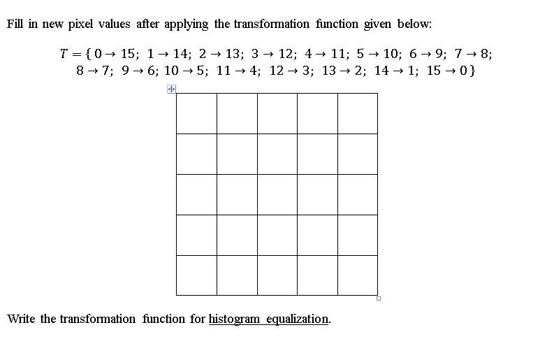 Solved given an 5x5 image with 4-bit intensity values as | Chegg.com