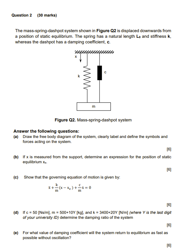 Solved Question 2 (30 marks) The mass-spring-dashpot system | Chegg.com