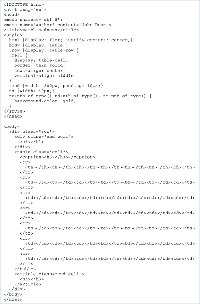 A table is embedded inside one cell of a larger | Chegg.com