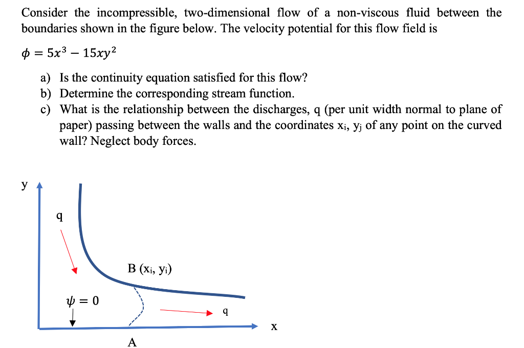 Solved Consider the incompressible, two-dimensional flow of | Chegg.com