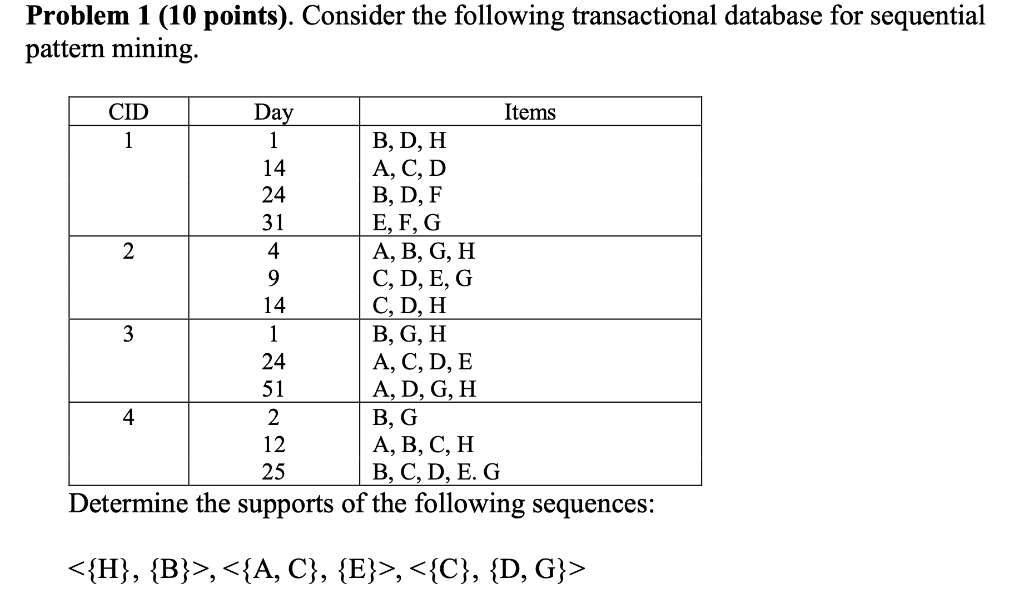 Problem 1 (10 points). Consider the following | Chegg.com
