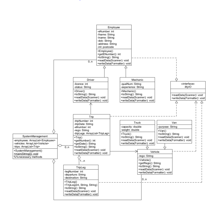 Solved Working on this project dont wanna post the whole | Chegg.com