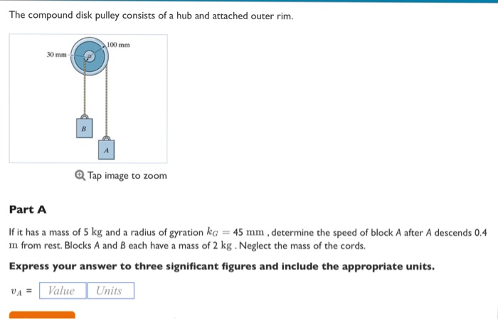 Solved The compound disk pulley consists of a hub and | Chegg.com